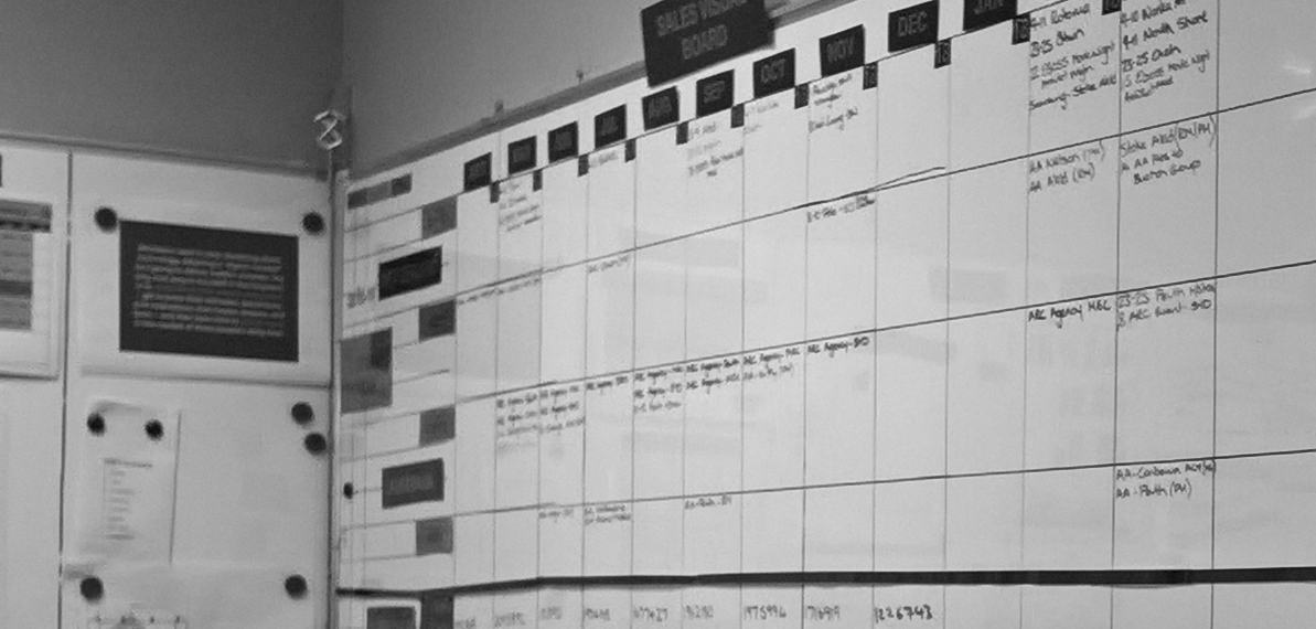 Minimalist Lean – Avoiding the pitfalls of visual display boards – the ...